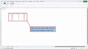 Turn Any Excel Data into a Stunning Chart—Fast & Easy with Just Shortcut Keys! (Excel 365 ...